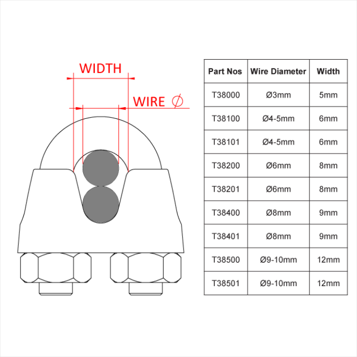 Cable Grips – Doughty Engineering
