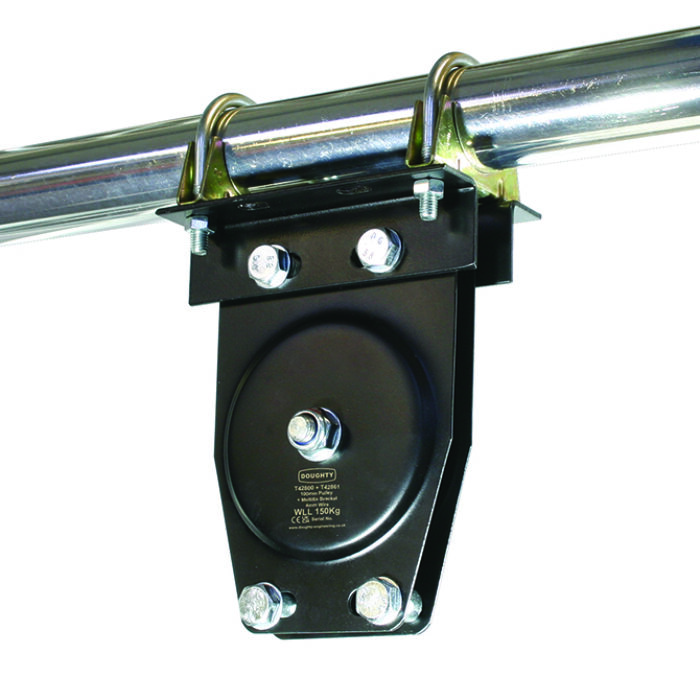 Multifix Brackets – Doughty Engineering