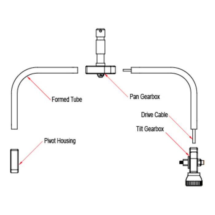 Pole Op Yokes – Doughty Engineering