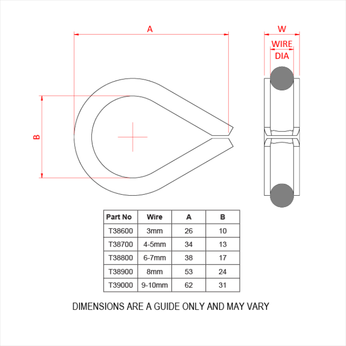 Thimbles – Doughty Engineering