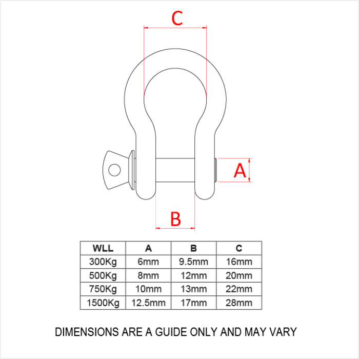Crosby Shackles – Doughty Engineering